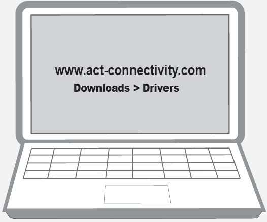 AC7150 Windows Installatie – ACT